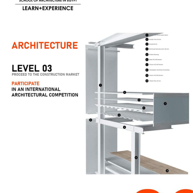 SAE-Levels – School Of Architecture In Egypt SAE-Levels – School Of Architecture In Egypt